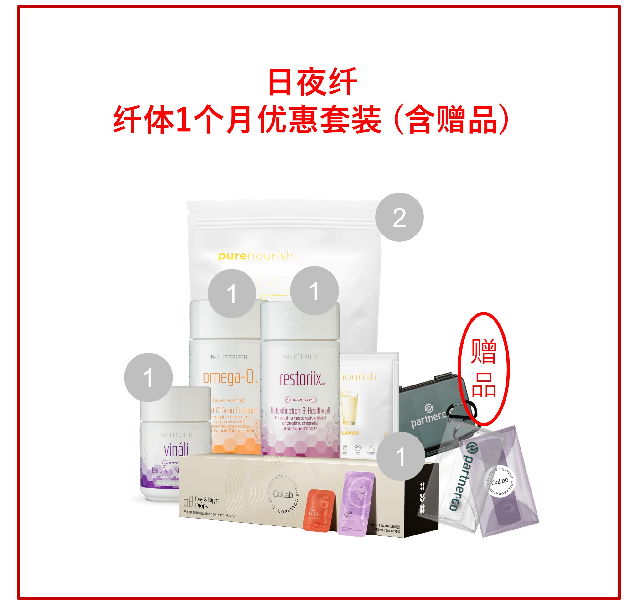 Partner.Co | Better Together